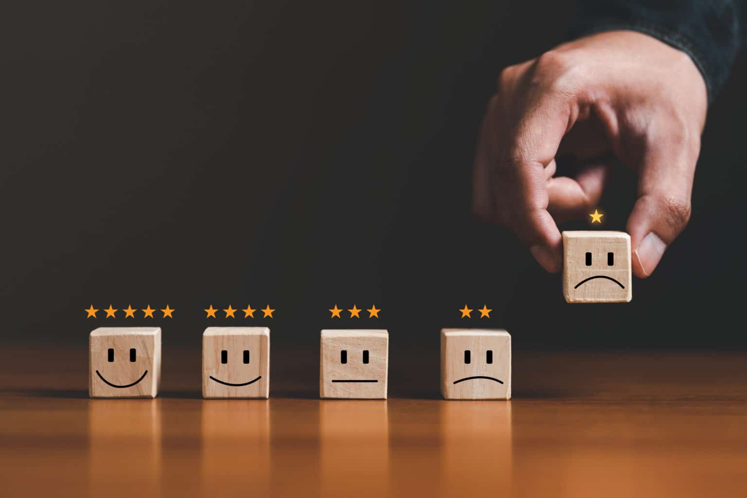 What is candidate experience and why it is so important