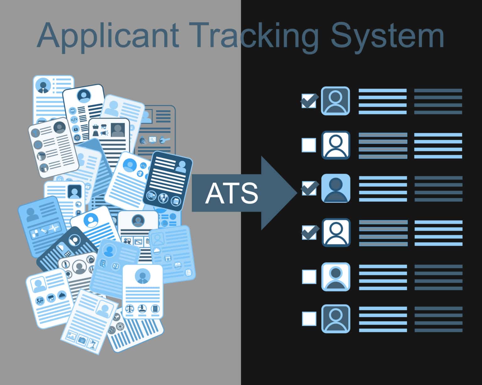 What is an Applicant Tracking System? Complete Guide