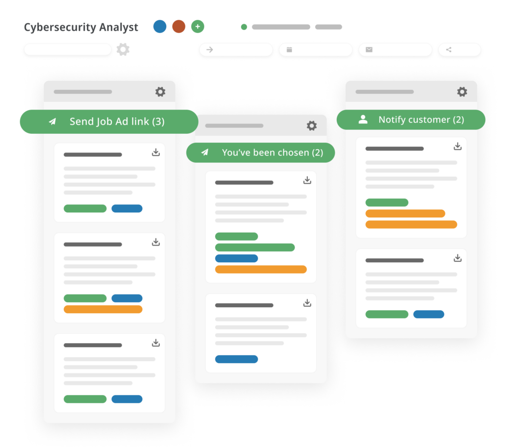 Recruitment automation: what it is and how to implement it?