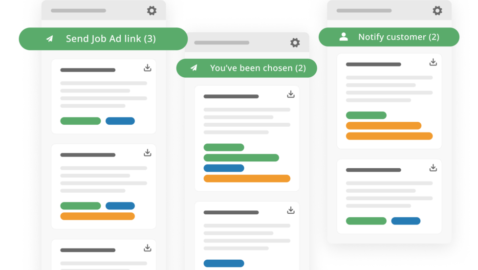 Recruitment automation: what it is and how to implement it?