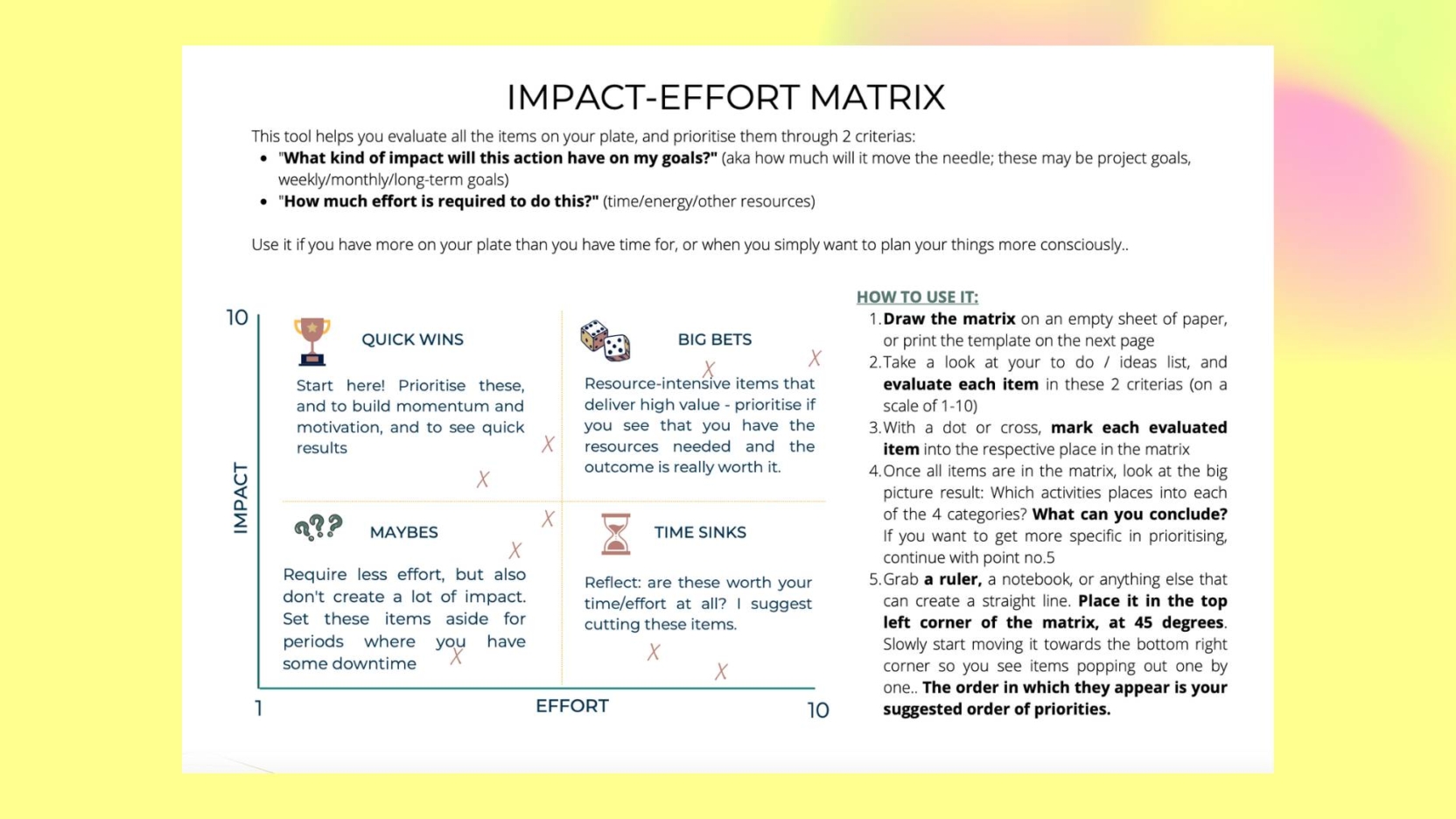 Personal burnout strategy and Early Indicators Dashboard - tips from ...