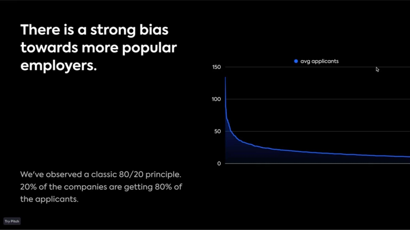 180 vs 360 recruitment: What are the differences.