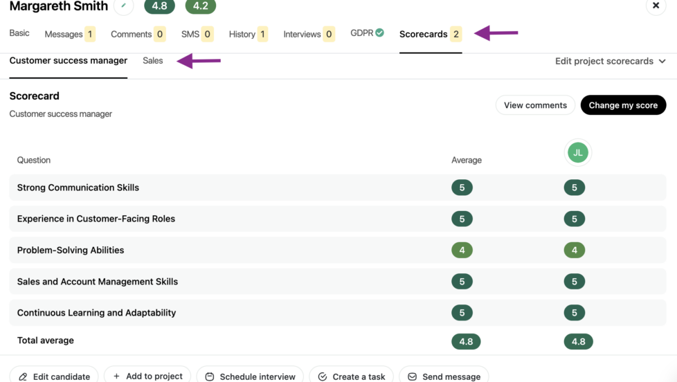 What are the key benefits of using scorecards in the recruitment process?